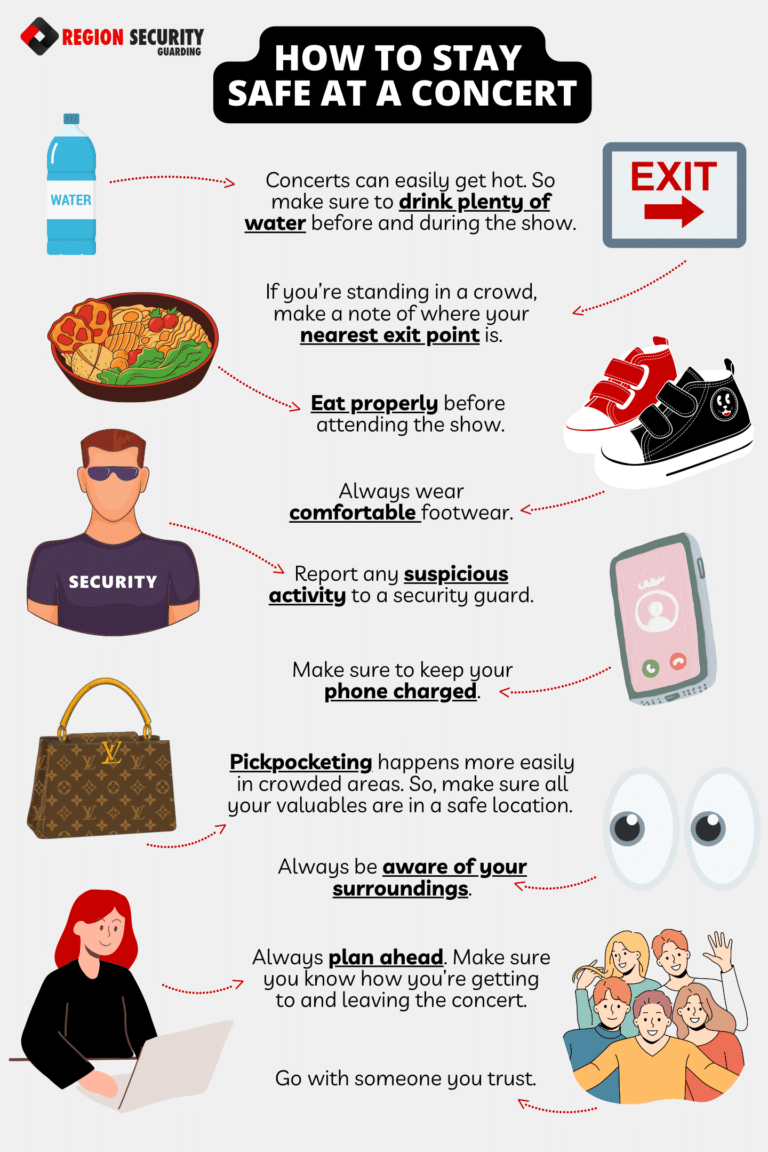 Concert Security Guard Guide | Region Security Guarding