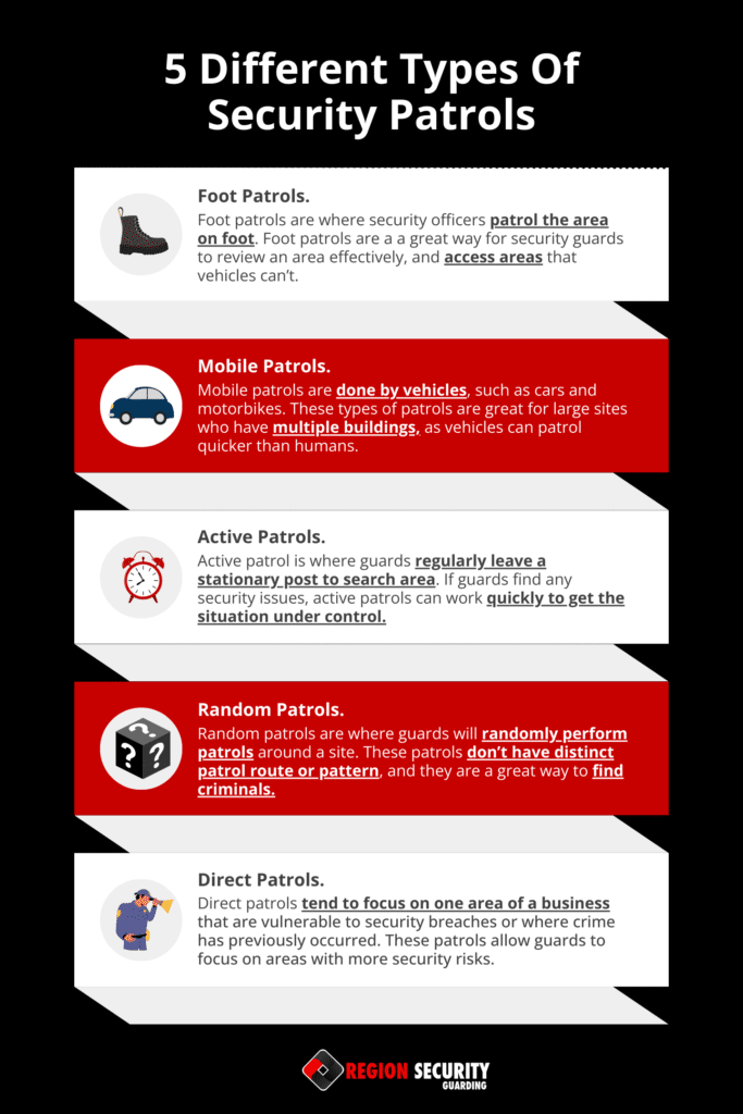 What Are the Different Types of Patrolling? | RSG