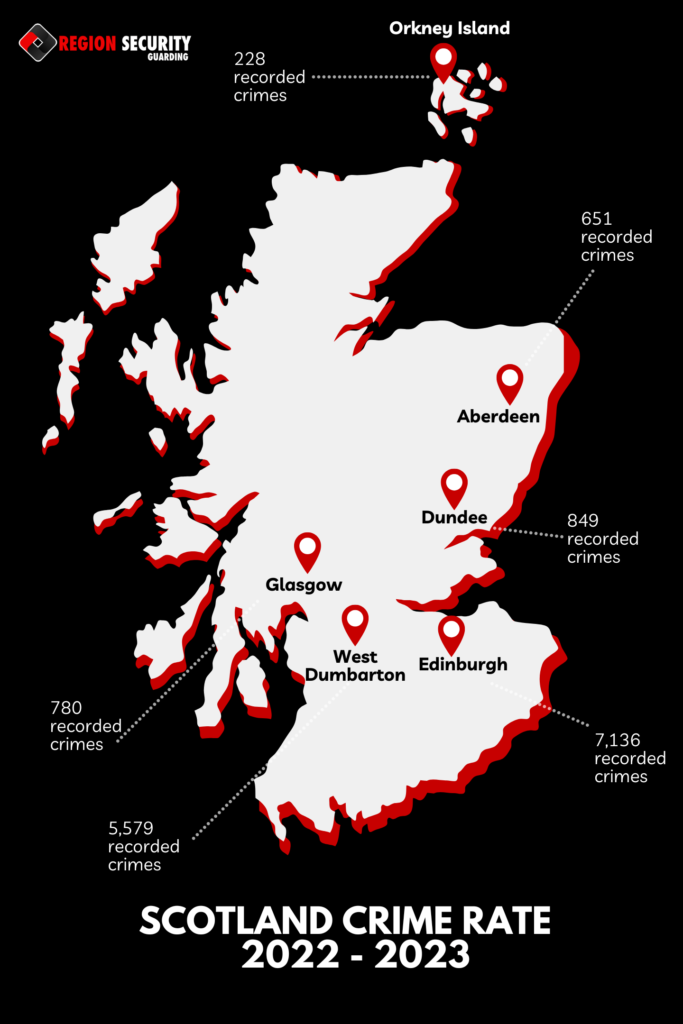 The Most Dangerous Areas In Scotland | Region Security