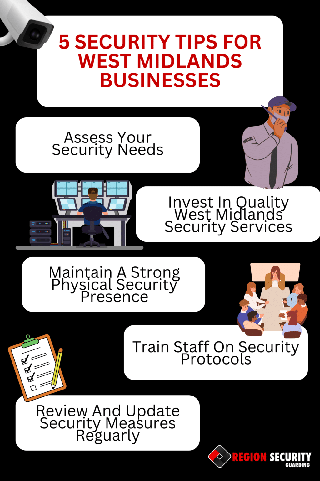 Top 5 West Midlands Business Safety Tips | Region Security