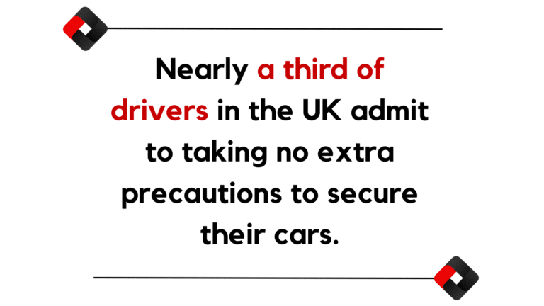 Car Theft Statistics UK | Region Security Guarding | Blog