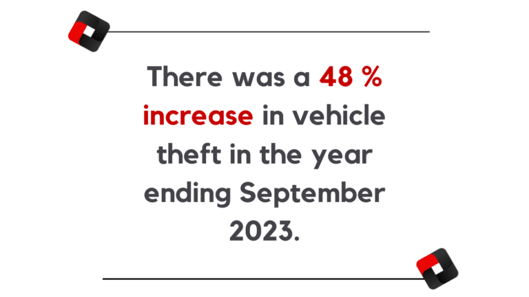 Car Theft Statistics UK | Region Security Guarding | Blog