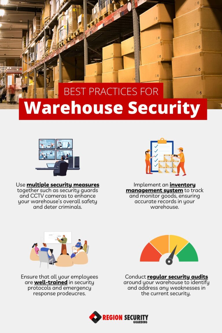 The Ultimate Warehouse Security Guide Region Security